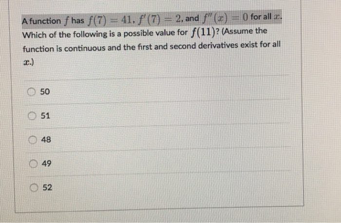 Solved A function f has f(7) = 41, f'(7) = 2, and f"(x) = 0 | Chegg.com