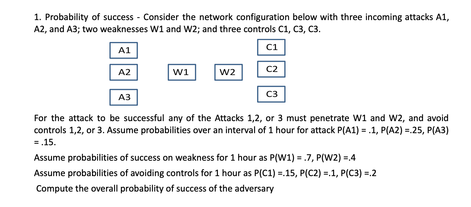 Solved ANSWER PLS. I ATTACHED MATLAB CODE NEEDED TO COMPLETE | Chegg.com Solved ANSWER PLS. I ATTACHED MATLAB CODE NEEDED TO COMPLETE | Chegg.com