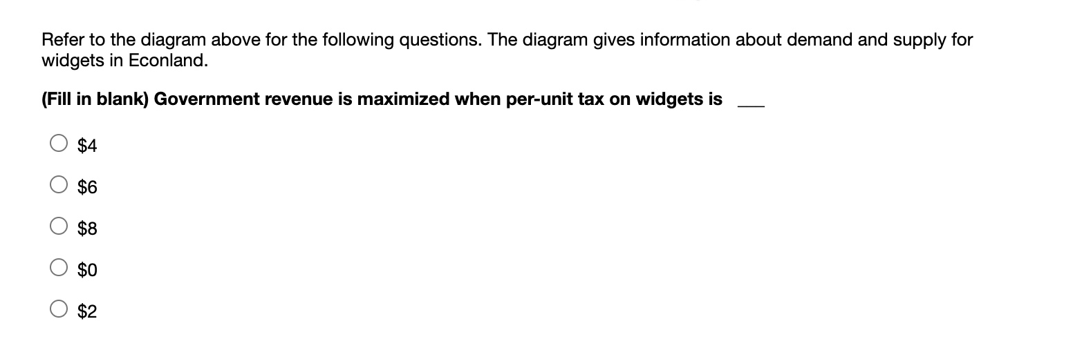 Solved P 10 9 8 7 6 5 4 3 2 1 0 D 0 1 2 3 4 5 6 7 8 9 10 | Chegg.com