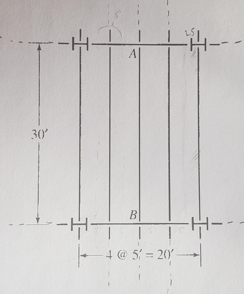 Solved An interior bay of a floor system consisting of five | Chegg.com