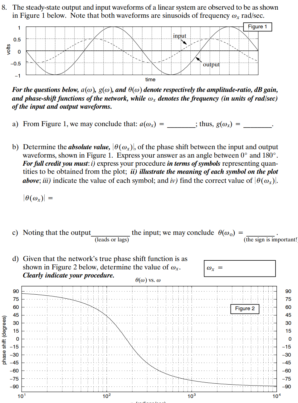 Solved 8. The steady-state output and input waveforms of a | Chegg.com