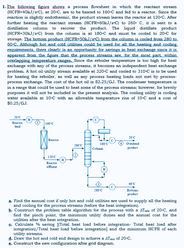 Solved to 1. The following figure shows a process flowsheet | Chegg.com