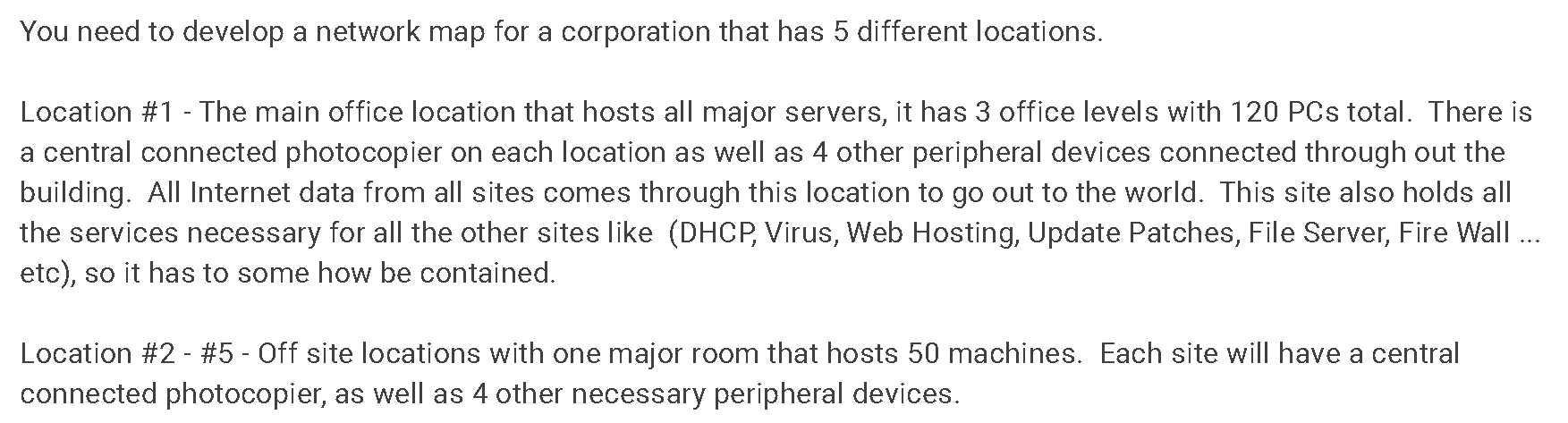 You need to develop a network map for a corporation | Chegg.com