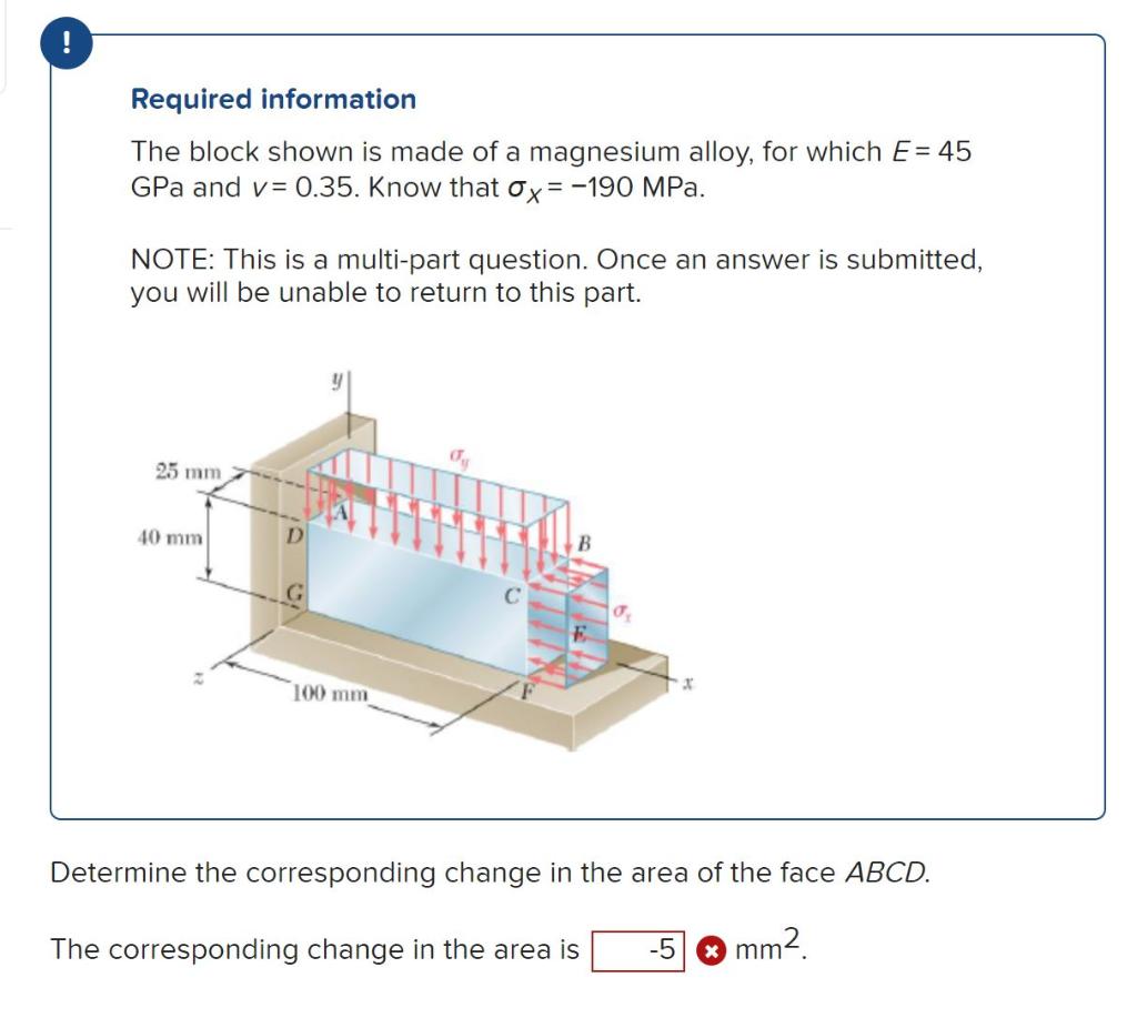 Solved Required information The block shown is made of a | Chegg.com
