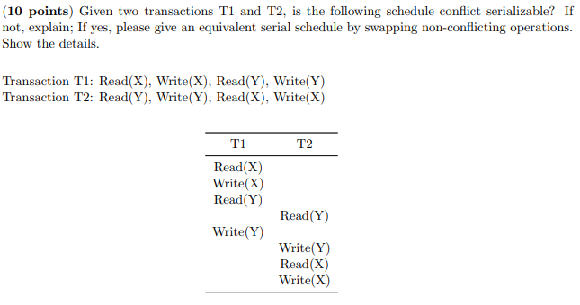 Solved (10 points) Given two transactions T1 and T2, is the | Chegg.com