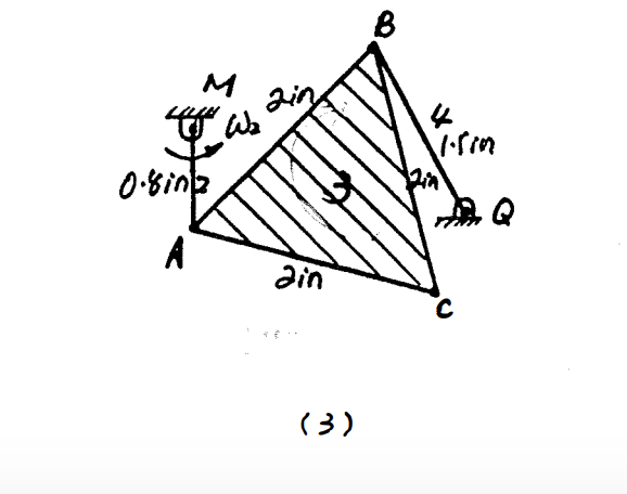 Solved (3)Using velocity polygon method to perform velocity | Chegg.com