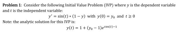 Solved I need to make an approximation table in excel for | Chegg.com