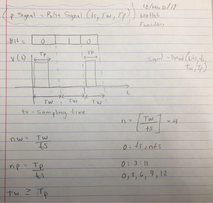 Create a pulse function in matlab, where the user can | Chegg.com