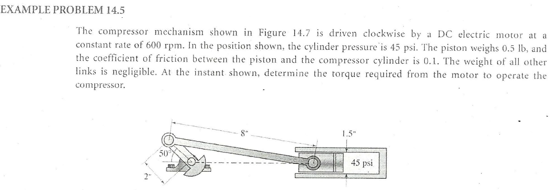 Solved EXAMPLE PROBLEM 14.5 The compressor mechanism shown | Chegg.com