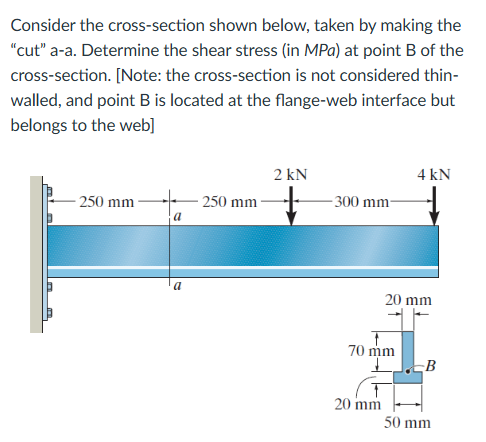 Solved Consider the cross-section shown below, taken by | Chegg.com