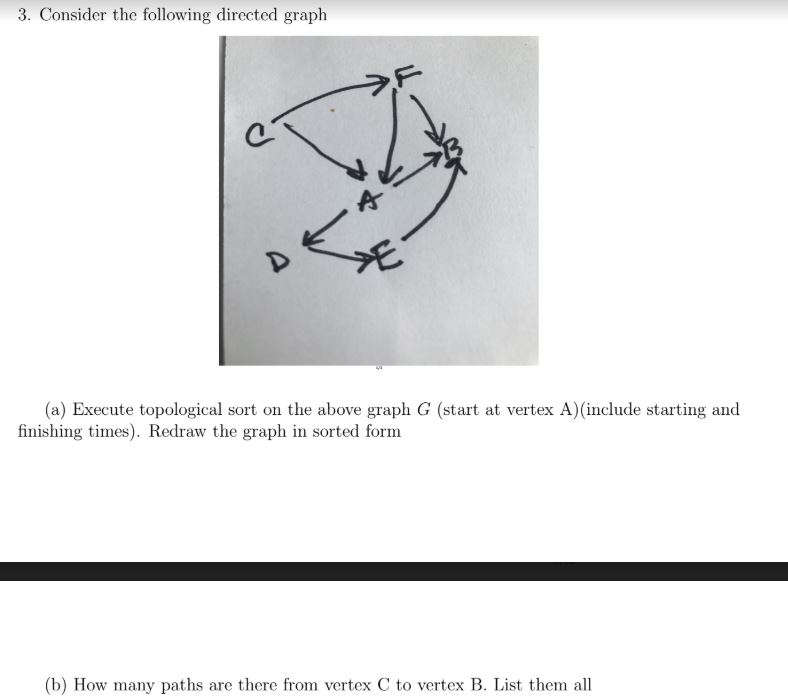 Solved 3. Consider the following directed graph (a) Execute | Chegg.com