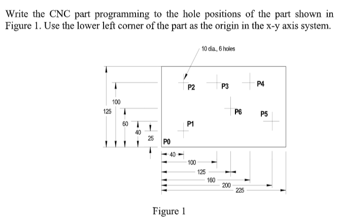 Solved Write the CNC part programming to the hole positions | Chegg.com