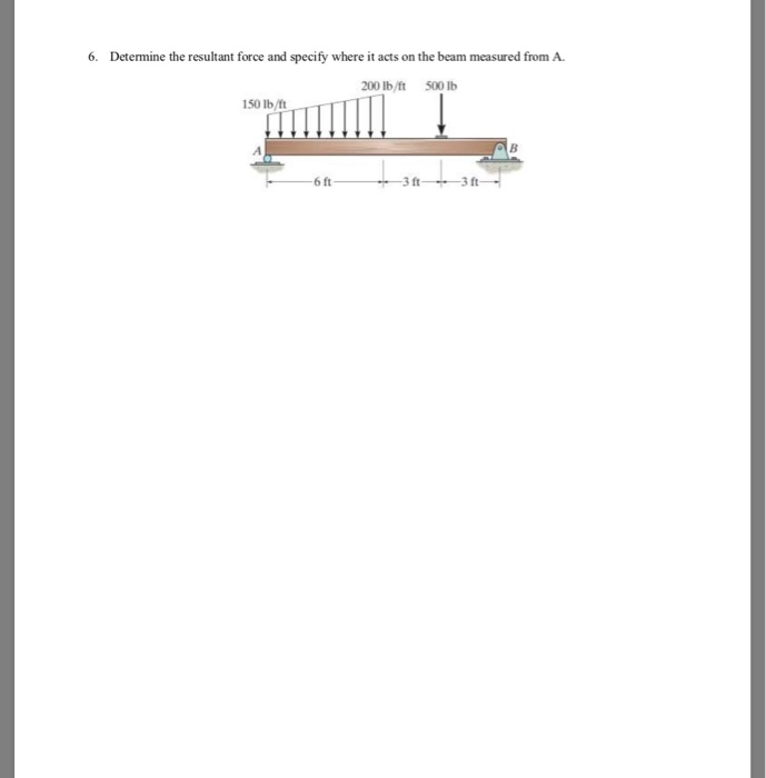 Solved 6. Determine the resultant force and specify where it | Chegg.com
