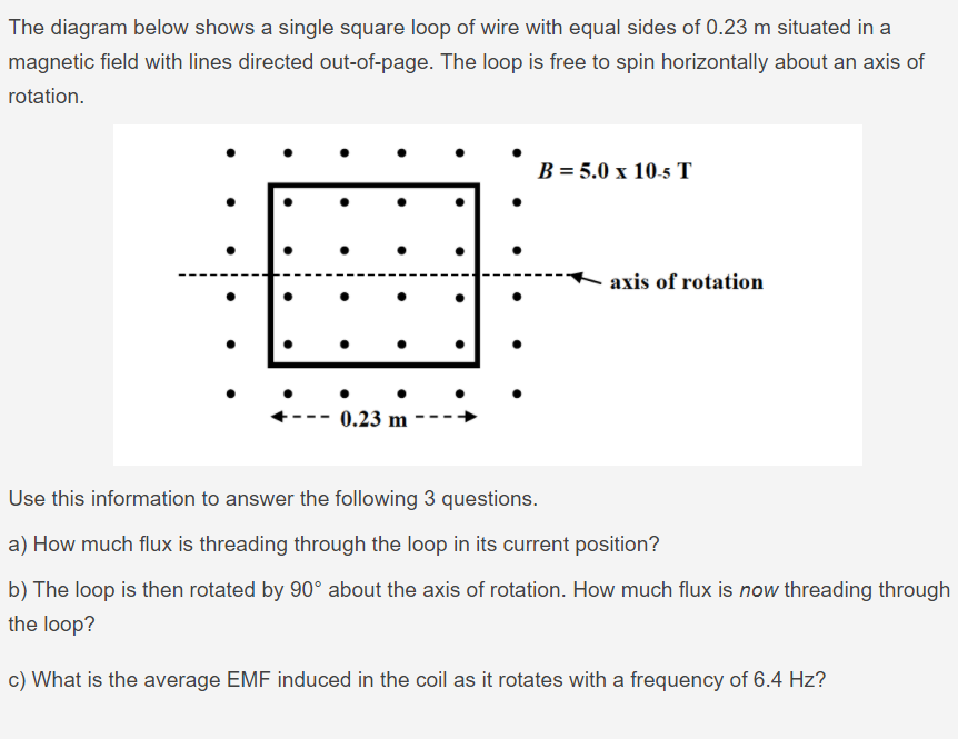Solved The diagram below shows a single square loop of wire | Chegg.com