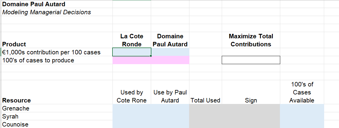 Solved Domaine Paul Autard, to illustrate the use of | Chegg.com