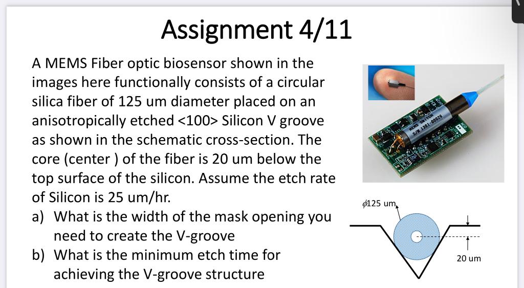 Solved Assignment 4/11 MERS SWITCH S/N 1301-00025 A MEMS | Chegg.com