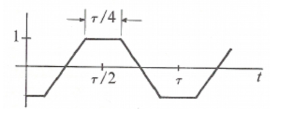 Solved Using the ramp function, derive a mathematical | Chegg.com
