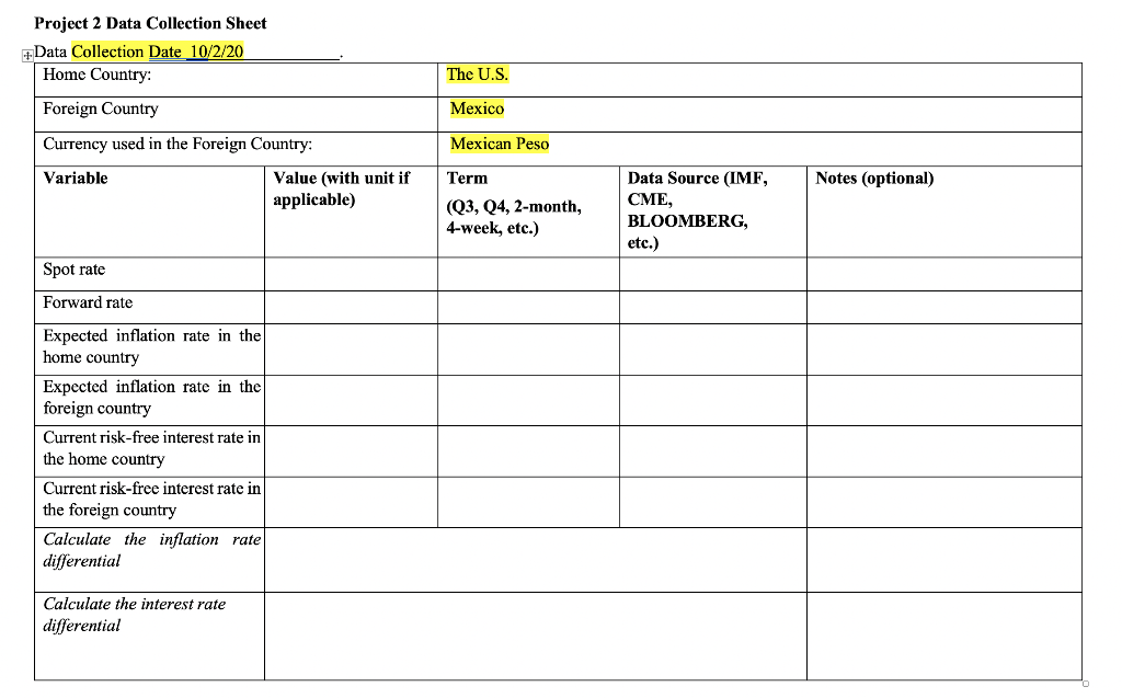 Project 2 Data Collection Sheet Data Collection Date | Chegg.com
