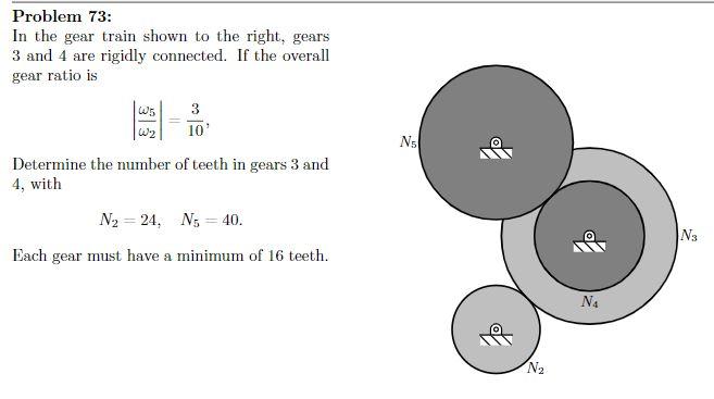 Solved Problem 73: In the gear train shown to the right, | Chegg.com