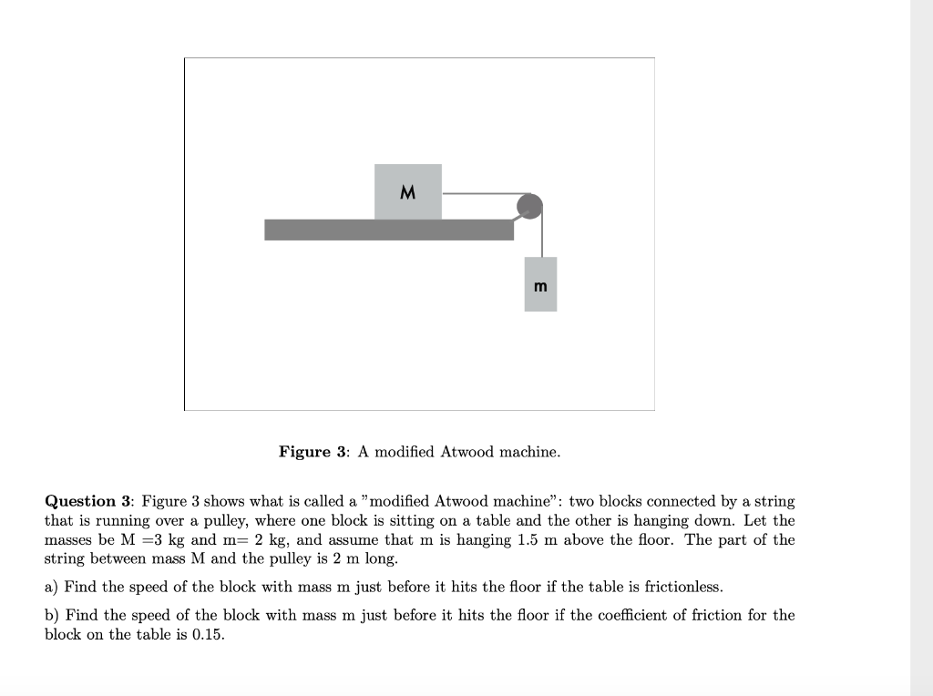 Solved M Figure 3: A modified Atwood machine. Question 3: | Chegg.com