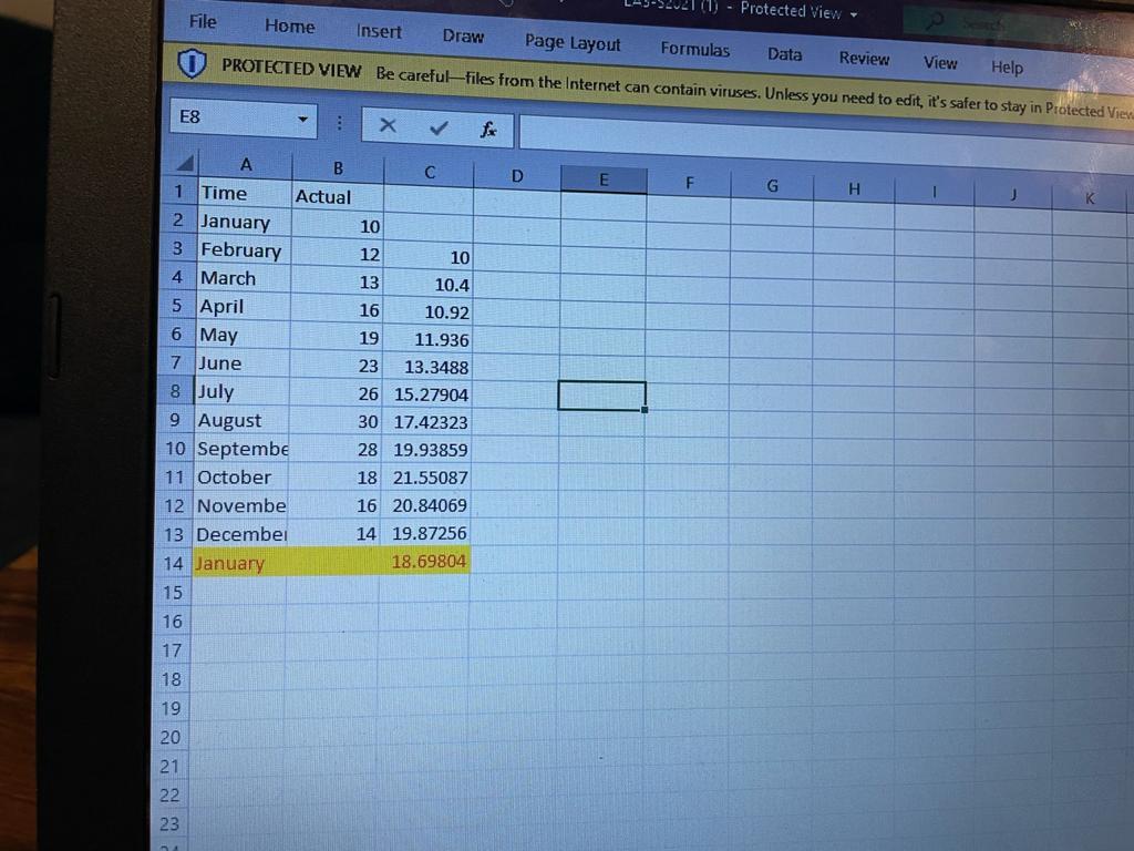 Solved Protected View - File Home Insert Draw Page Layout | Chegg.com