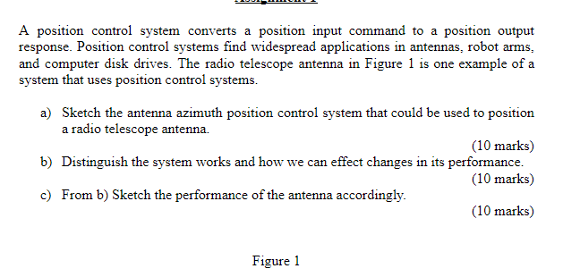 Solved A position control system converts a position input | Chegg.com