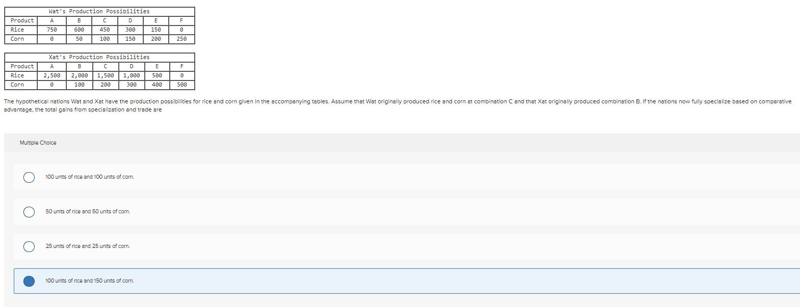 Solved idvantage, the total gains from specialization and | Chegg.com