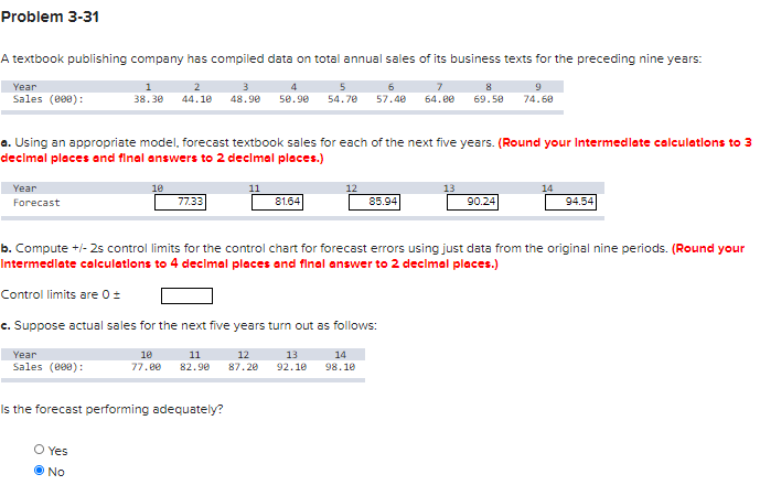 Solved b. Compute +/- 2s control limits for the control | Chegg.com