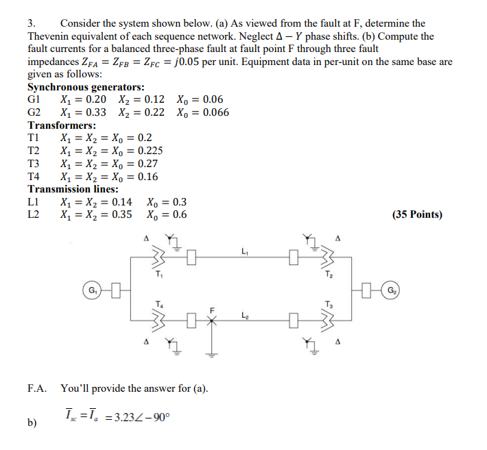 Solved G1 3. Consider the system shown below. (a) As viewed | Chegg.com