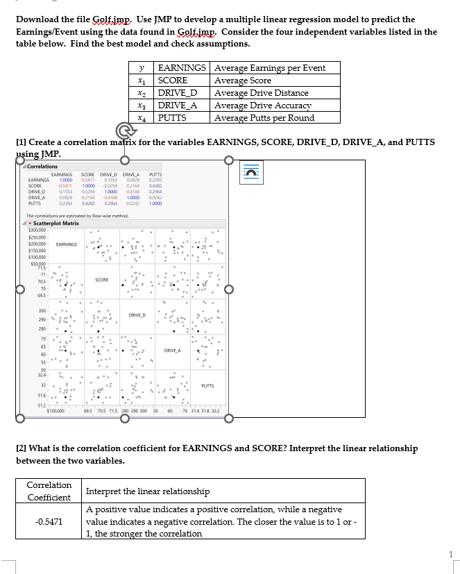 Solved PLEASE ANSWER ALL _ ﻿DUE TONIGHT AND I AM STRUGGLING | Chegg.com