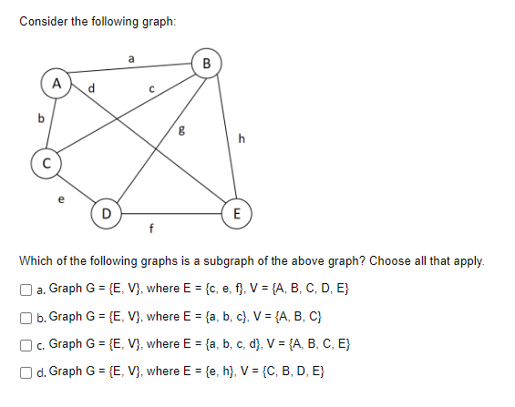 Solved vertex) in the list? Choose one. a. F b. C c. E d. | Chegg.com