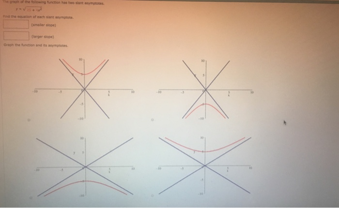 Solved the graph of the following function has two slant | Chegg.com