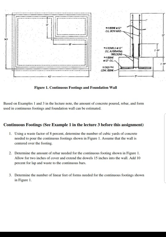 Solved 12 50 OC ATERNATING e 12 CONT.ON Figure 1. Continuous | Chegg.com