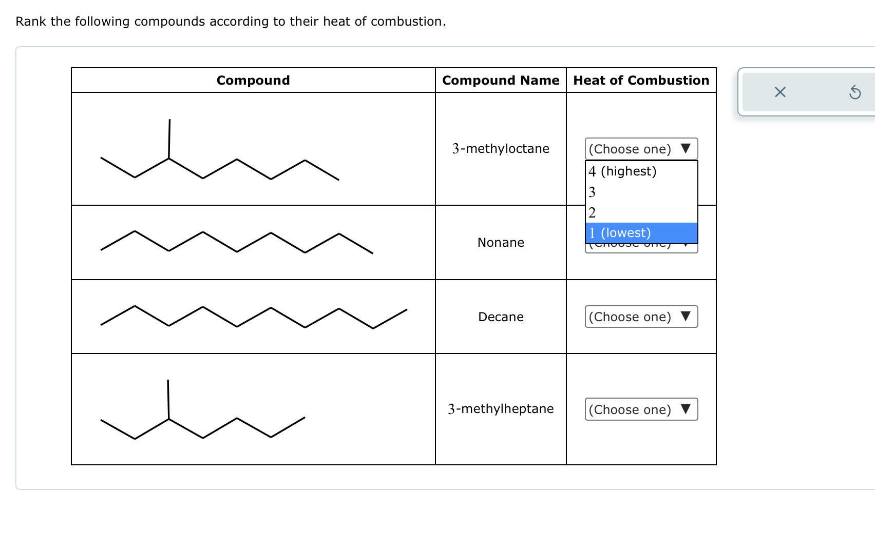 Solved Rank the following compounds according to their heat | Chegg.com