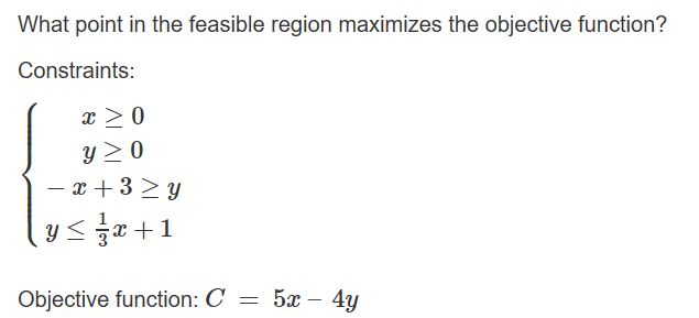Solved What point in the feasible region maximizes the | Chegg.com