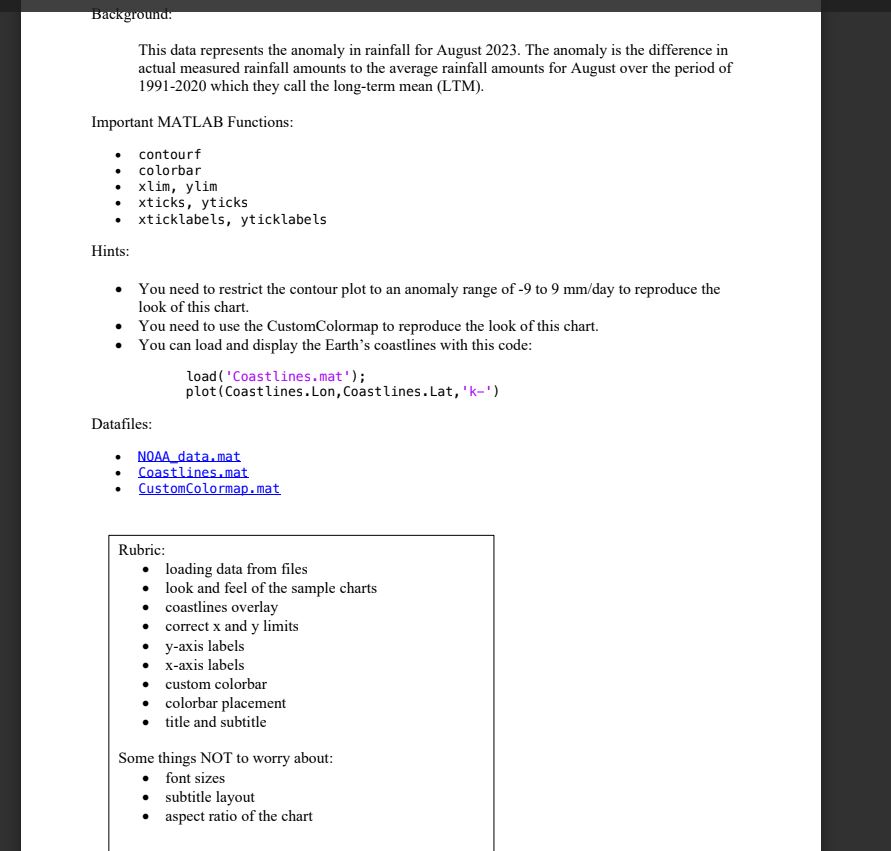 Solved 1. For this problem, we want to try to recreate this | Chegg.com