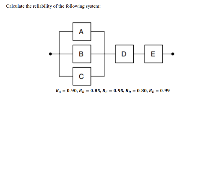 Solved Calculate the reliability of the following system: | Chegg.com