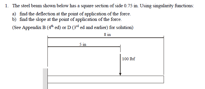 Solved 1. The steel beam shown below has a square section of | Chegg.com