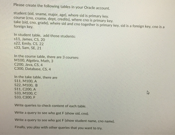 Solved Please create the following tables in your Oracle | Chegg.com