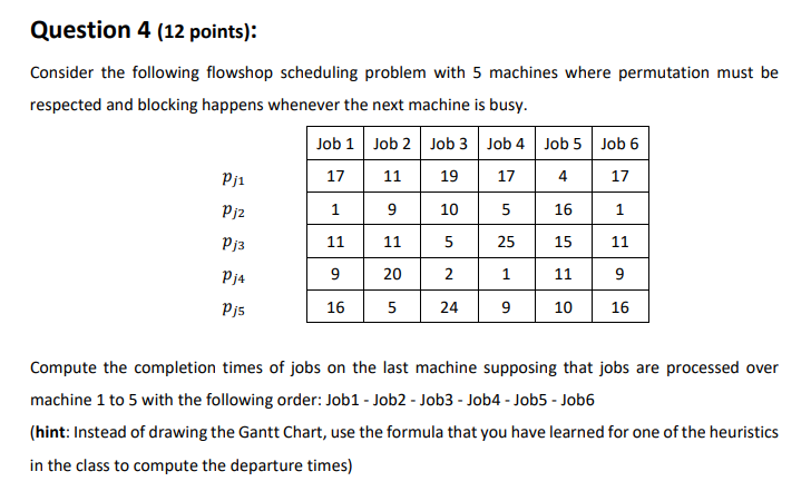 Solved Consider The Following Flowshop Scheduling Problem 