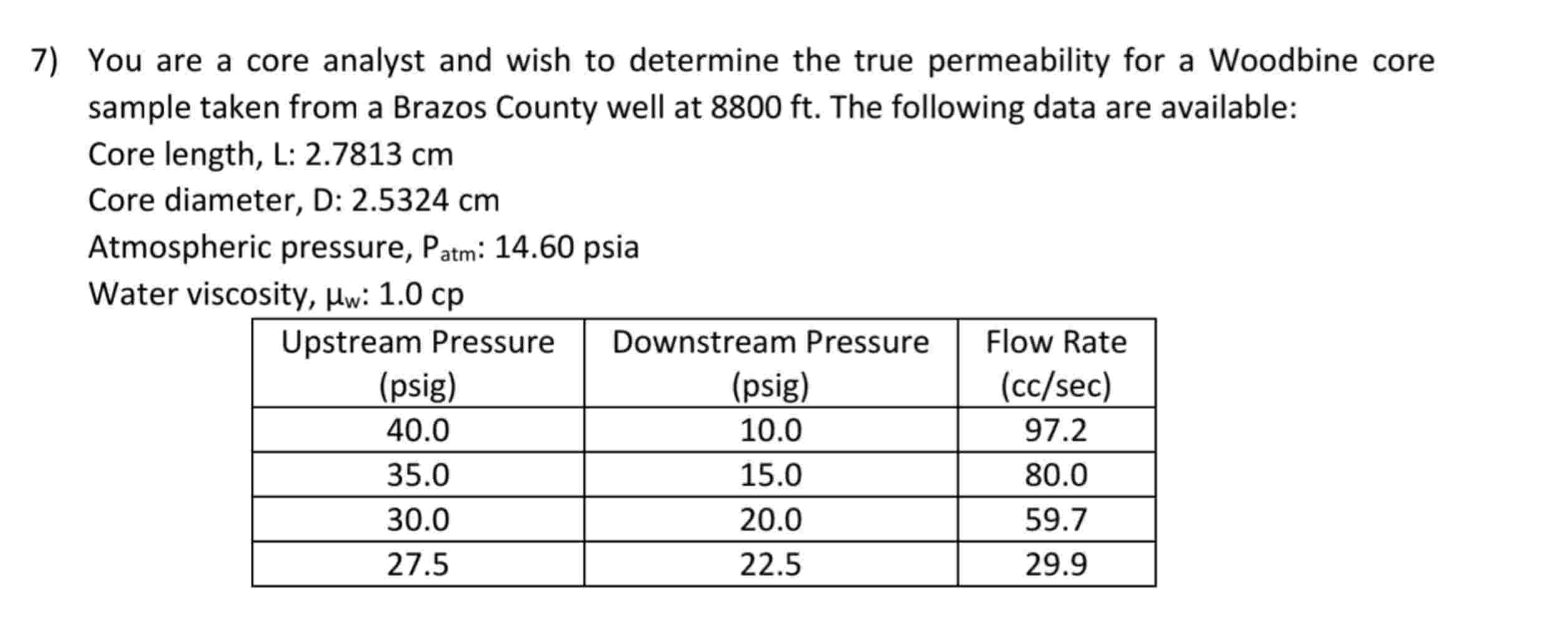 Solved !You are a core analyst and wish to determine the | Chegg.com