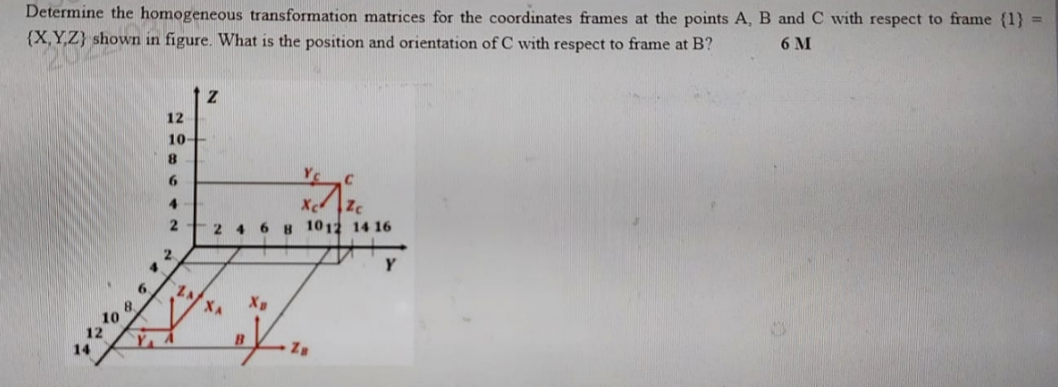 Solved Determine the homogeneous transformation matrices for | Chegg.com