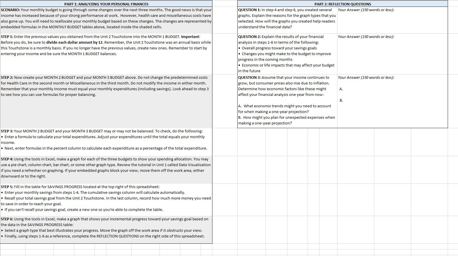 Solved SCENARIO: Your monthly budget is going through some | Chegg.com