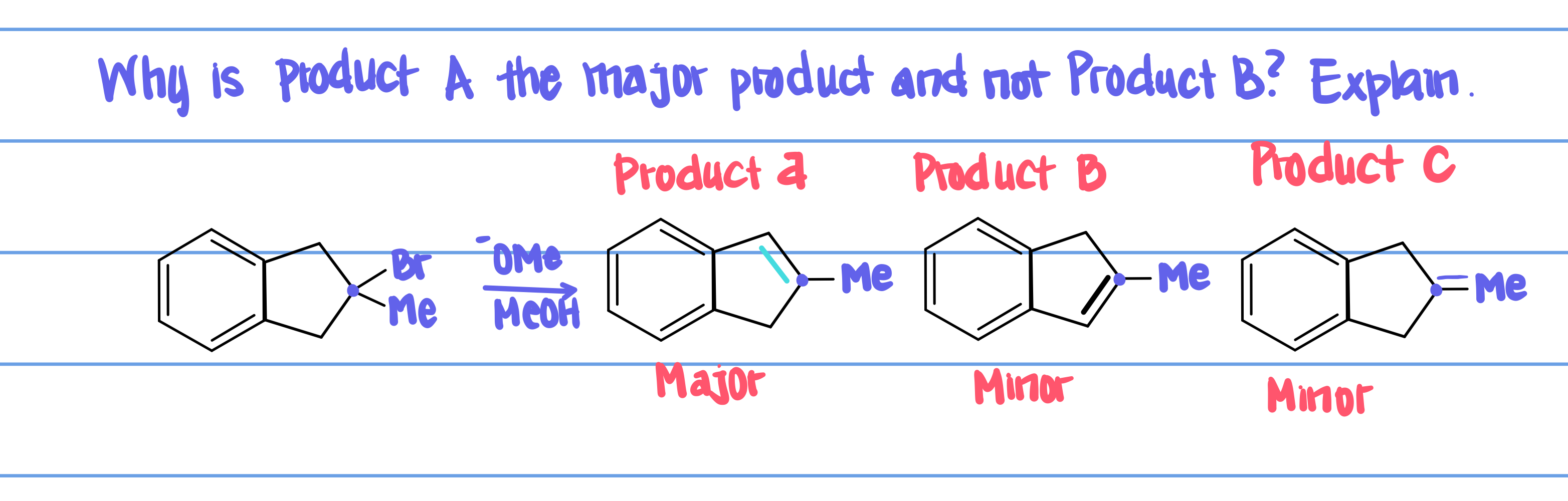 Solved Why is Product A the major product, but not B?Please | Chegg.com