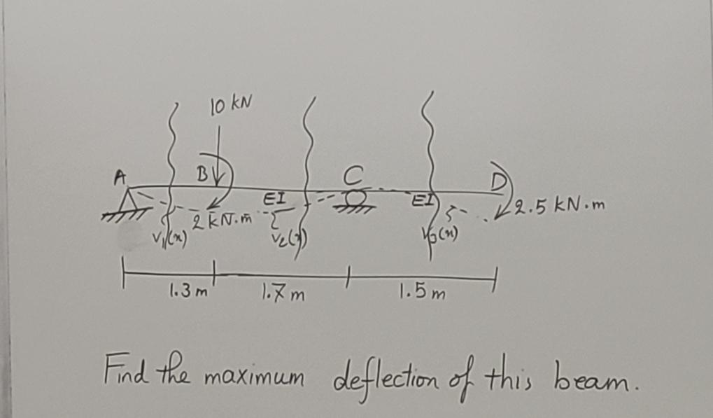 Solved dr/de² [i+(dv/dx){J ET → This equation represents a | Chegg.com