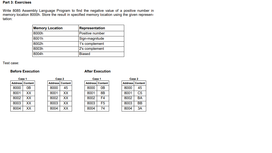 Solved Part 3: Exercises Write 8085 Assembly Language | Chegg.com