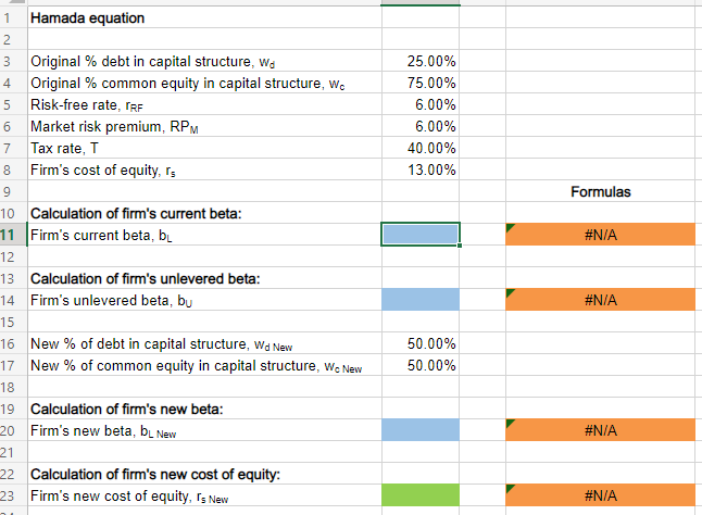 Solved spreadsheet and perform the required analysis to | Chegg.com