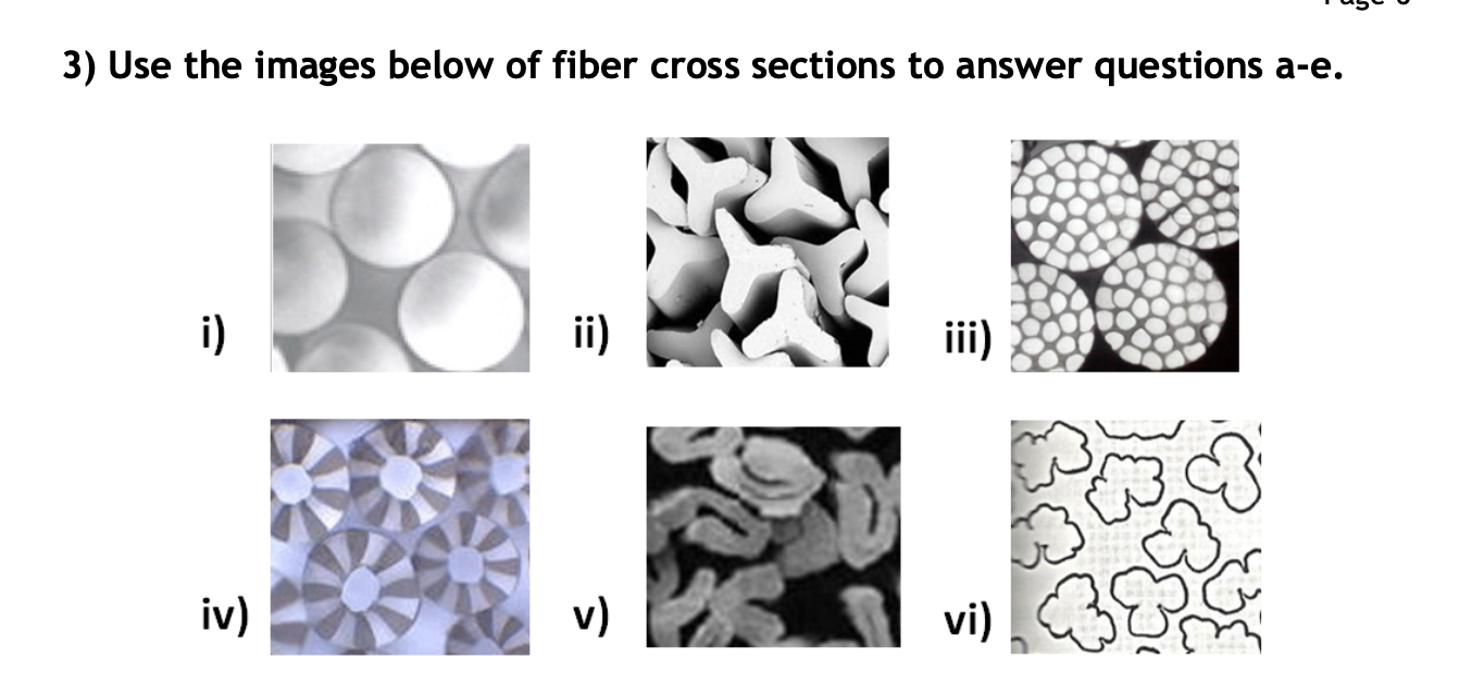 Solved 3) Use the images below of fiber cross sections to | Chegg.com