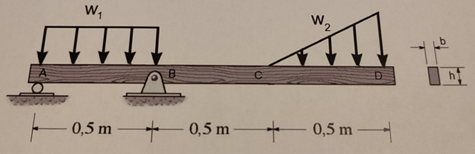 Solved A steel bar, with yield strength equal to 540MPa, is | Chegg.com