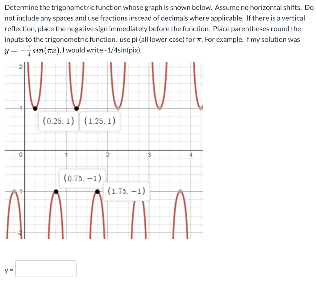 Solved Determine the trigonometric function whose graph is | Chegg.com